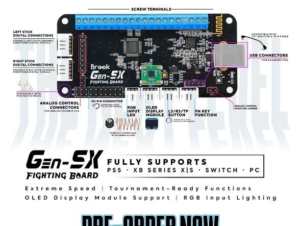 브룩 GEN5X 기판 사전 주문 개시