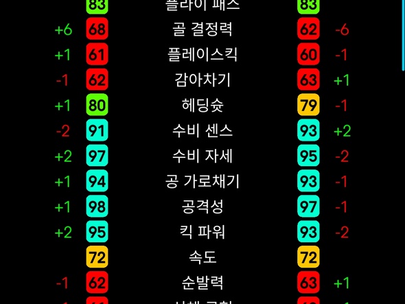 꽁드리 vs 지명드리 | e풋볼 2025 | RULIWEB