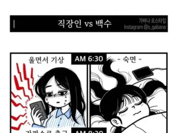 직장인 VS 백수..Jpg | 유머 게시판 | RULIWEB