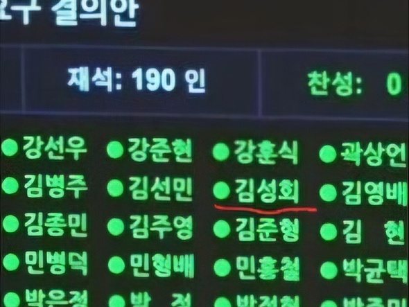 G식백과)김성회 근황 | 유머 게시판 | RULIWEB