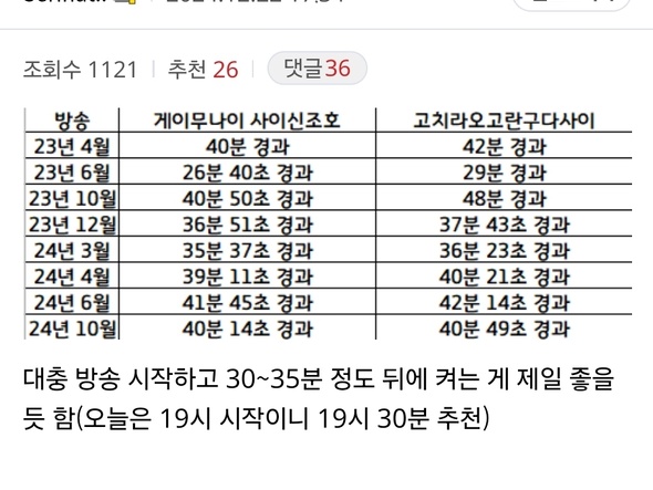 블루아카) Q. 방송 게임내 정보만 볼건데 언제 방송키면 됨? | 유머 게시판 | RULIWEB