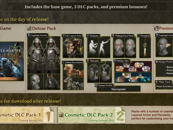 몬스터 헌터 와일즈 DLC 출시 일정
