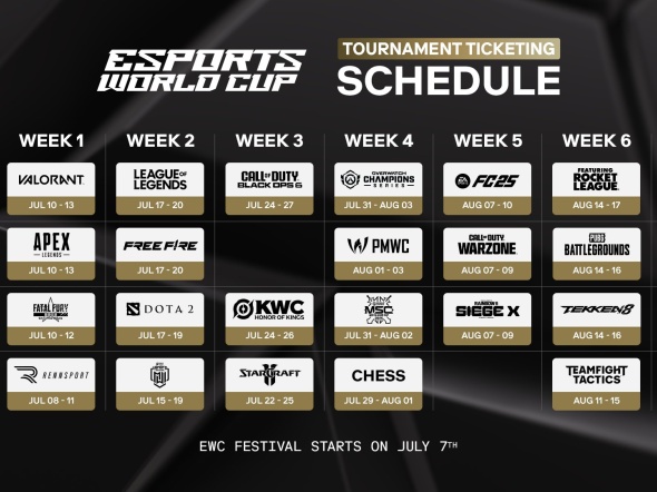e스포츠 월드컵 2025 전체 일정 공개