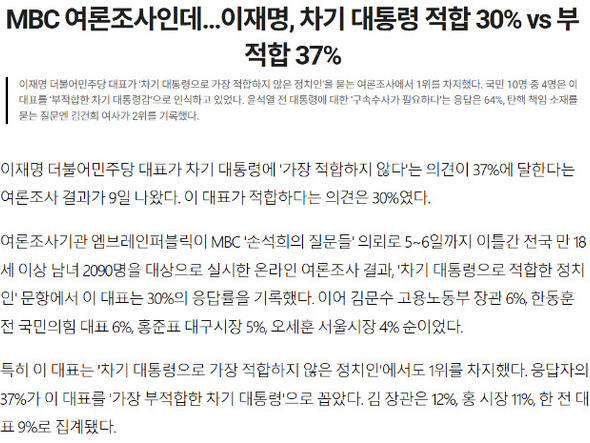 MBC 여론조사인데이재명 차기 대통령 적합 30 vs 부적합 37