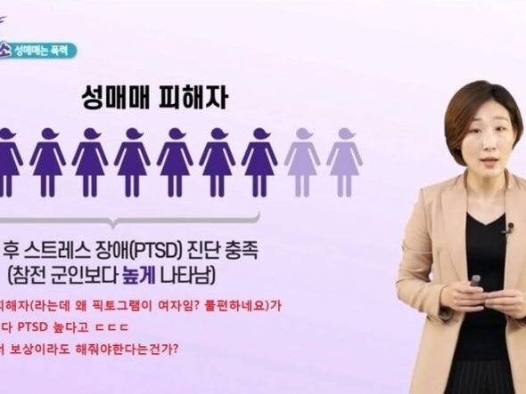 성매매 종사자는 참전 군인보다 PTSD 비율이 높다는 통계의 실체
