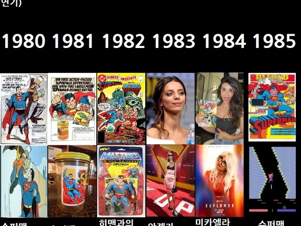 슈퍼맨 특집 2 슈퍼맨 관련 추가 공개작들 ft 슈퍼 래빗 1942